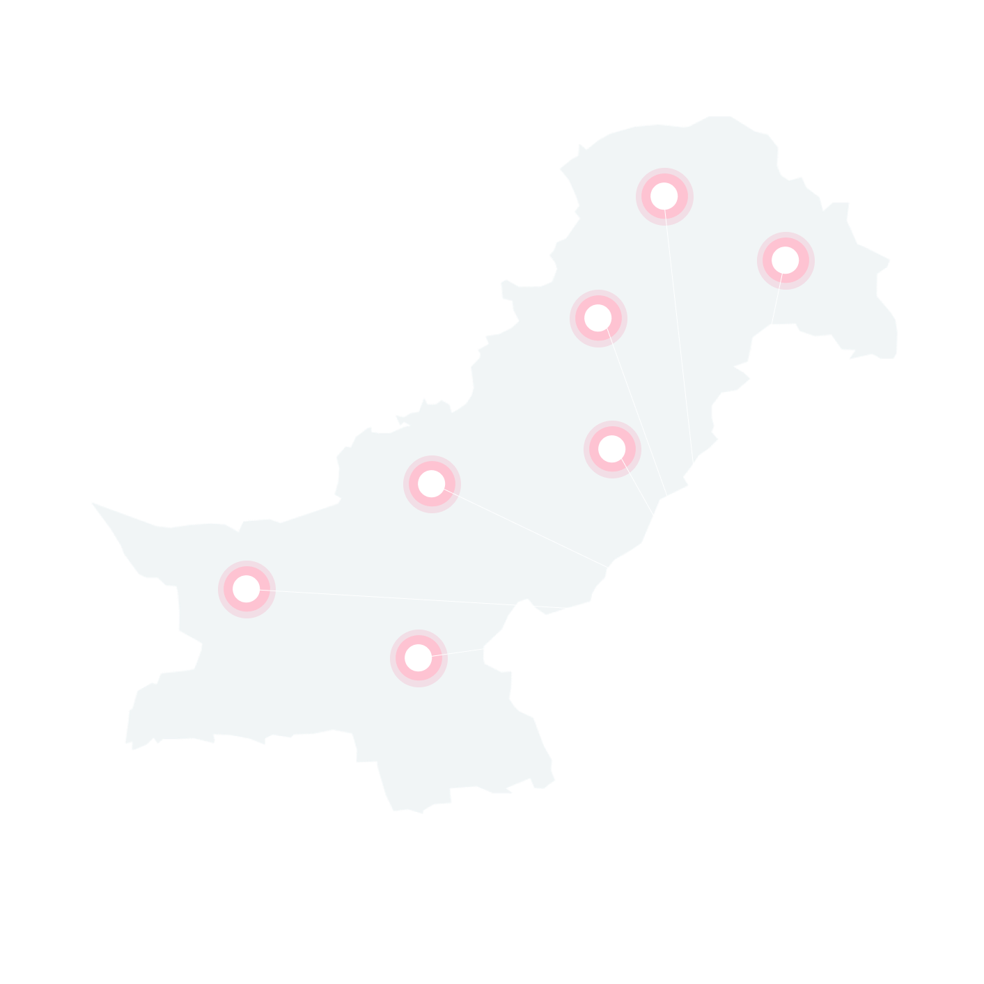 Create. Collaborate. Win - M-LABS